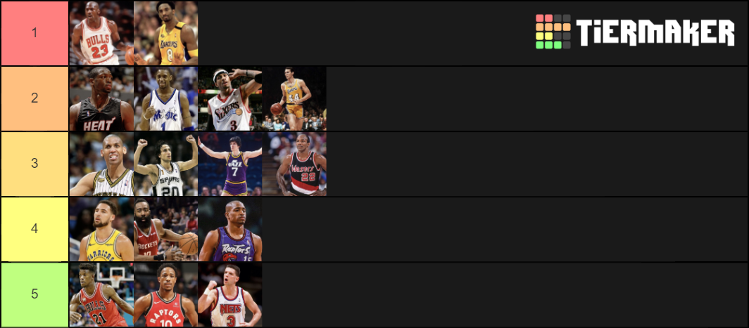 NBA All-Time Shooting Guards Tier List (Community Rankings) - TierMaker