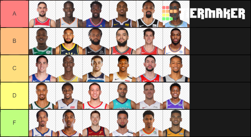 NBA BENCH POINT GUARDS Tier List (Community Rankings) - TierMaker