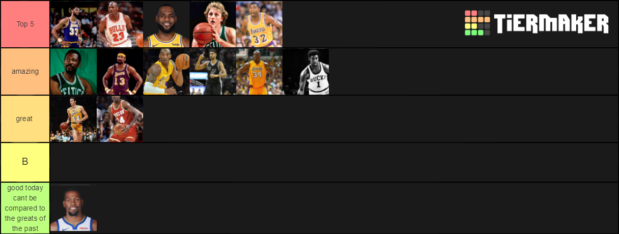 NBA GOATs Tier List (Community Rankings) - TierMaker