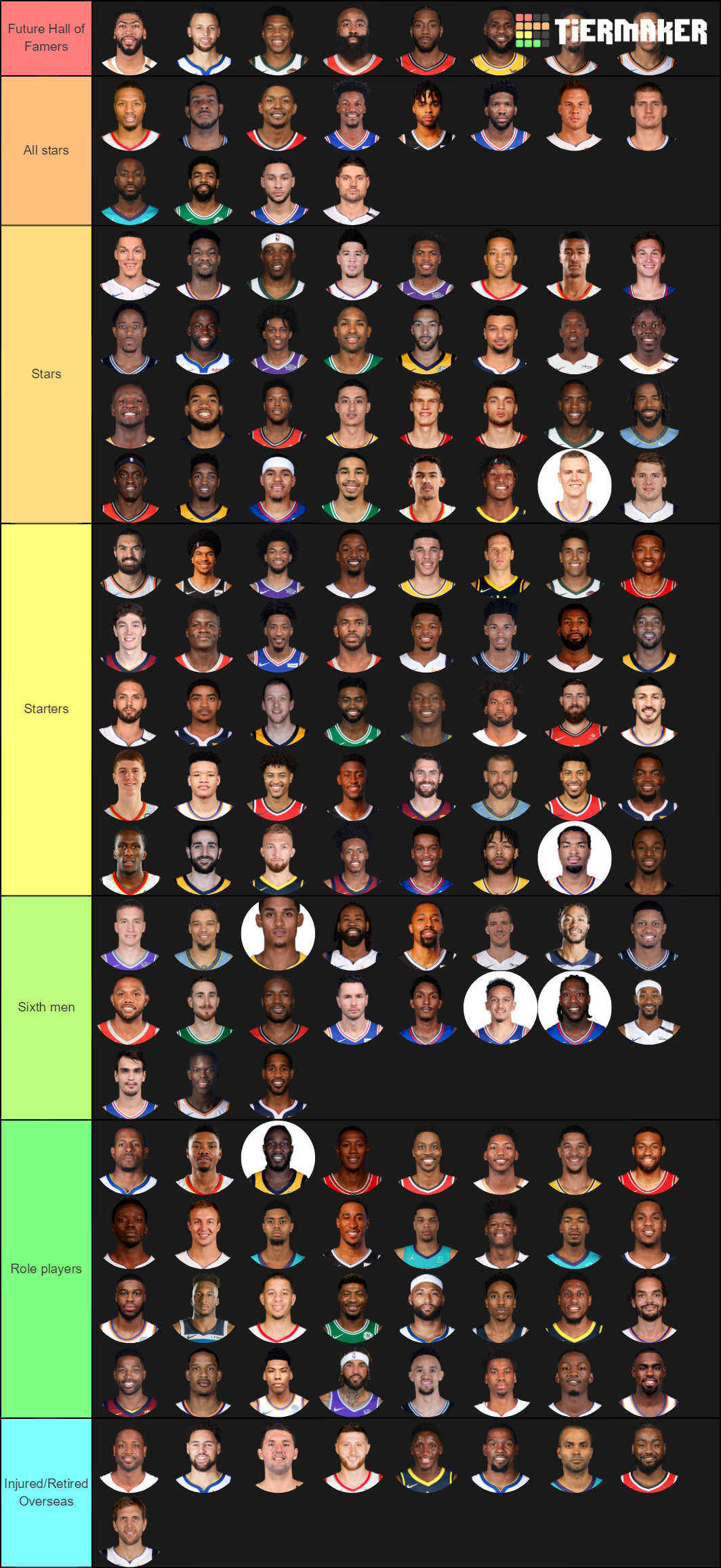 NBA players teir ranking Tier List (Community Rankings) - TierMaker