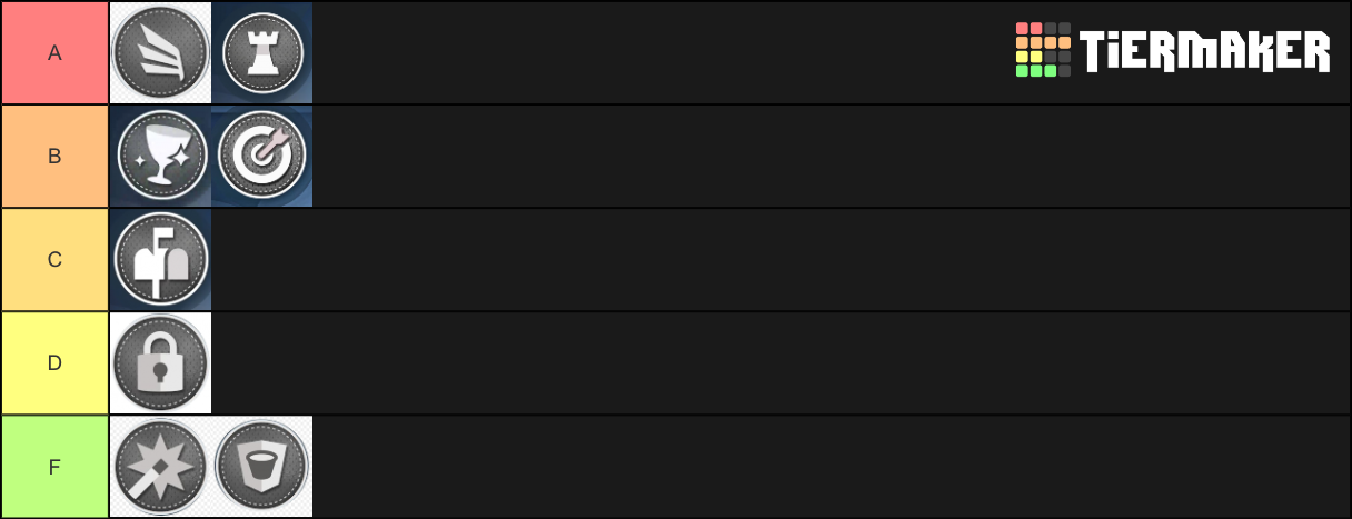Nba2k20 takeover Tier List (Community Rankings) - TierMaker