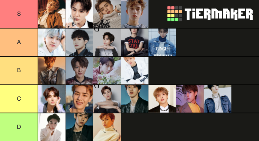 NCT 2020 Visual Ranking Tier List (Community Rankings) - TierMaker