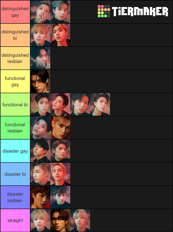 nct alignment chart Tier List (Community Rankings) - TierMaker