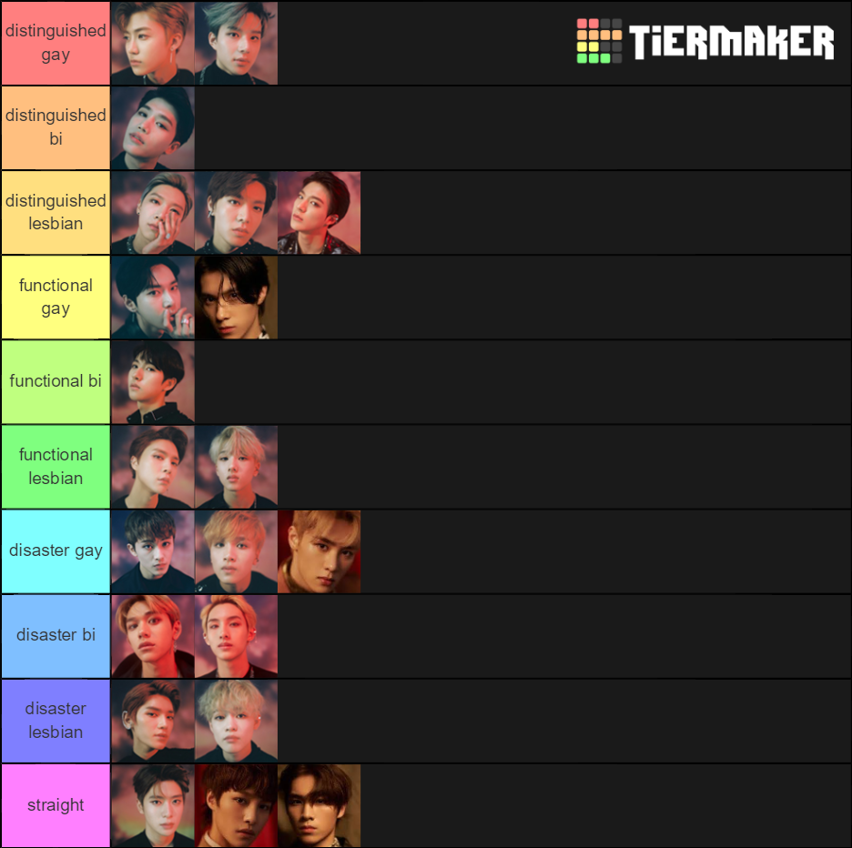nct alignment chart Tier List (Community Rankings) - TierMaker