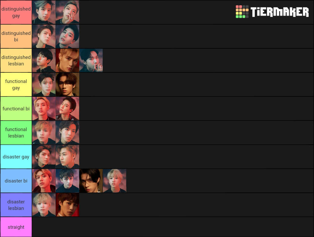 nct alignment chart Tier List (Community Rankings) - TierMaker