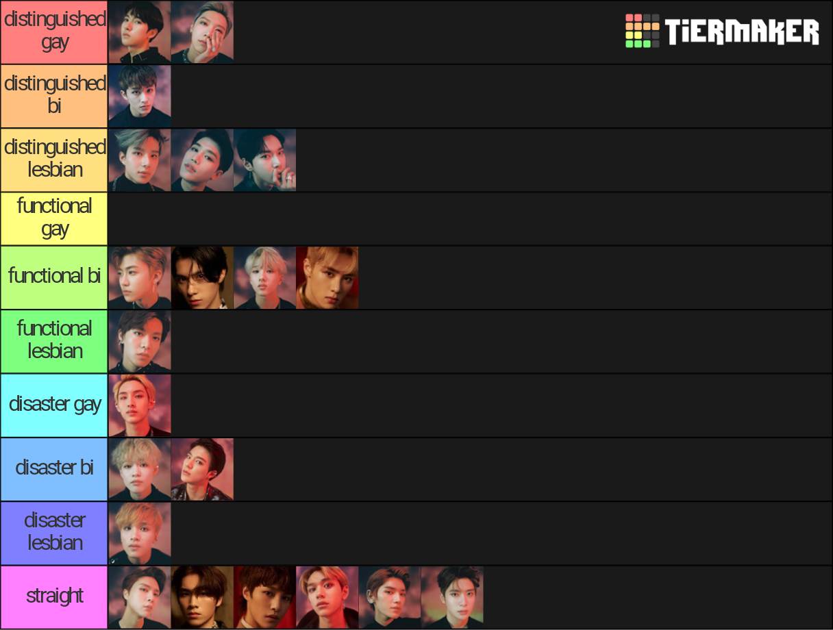 nct alignment chart Tier List (Community Rankings) - TierMaker