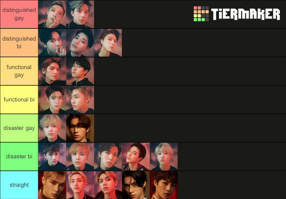 nct alignment chart Tier List (Community Rankings) - TierMaker