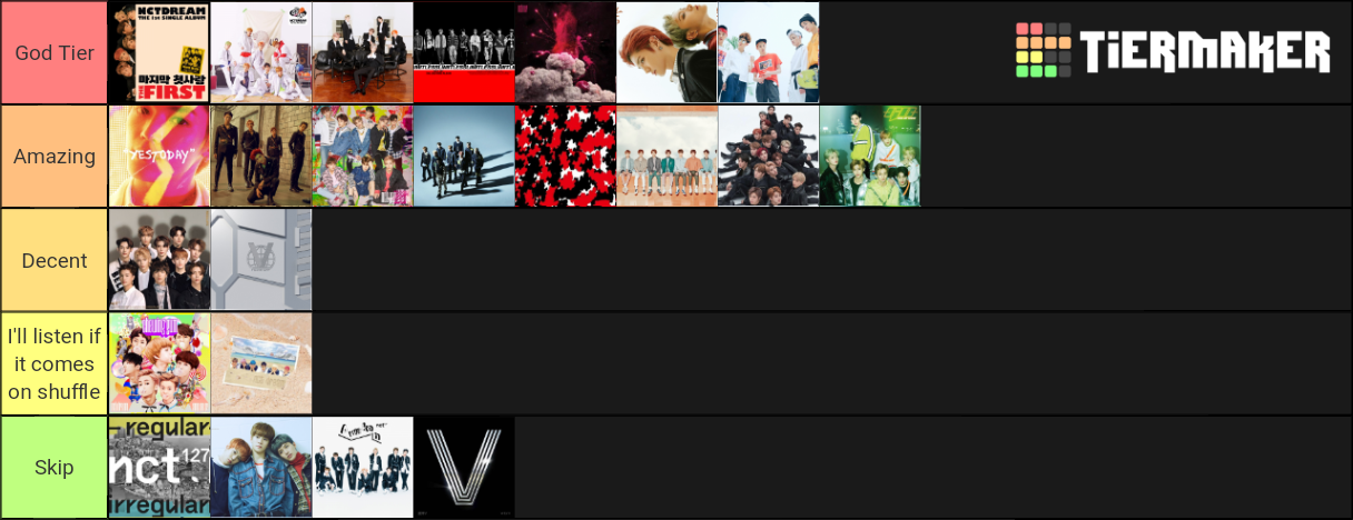 Nct Title Tracks Tier List Community Rankings Tiermaker