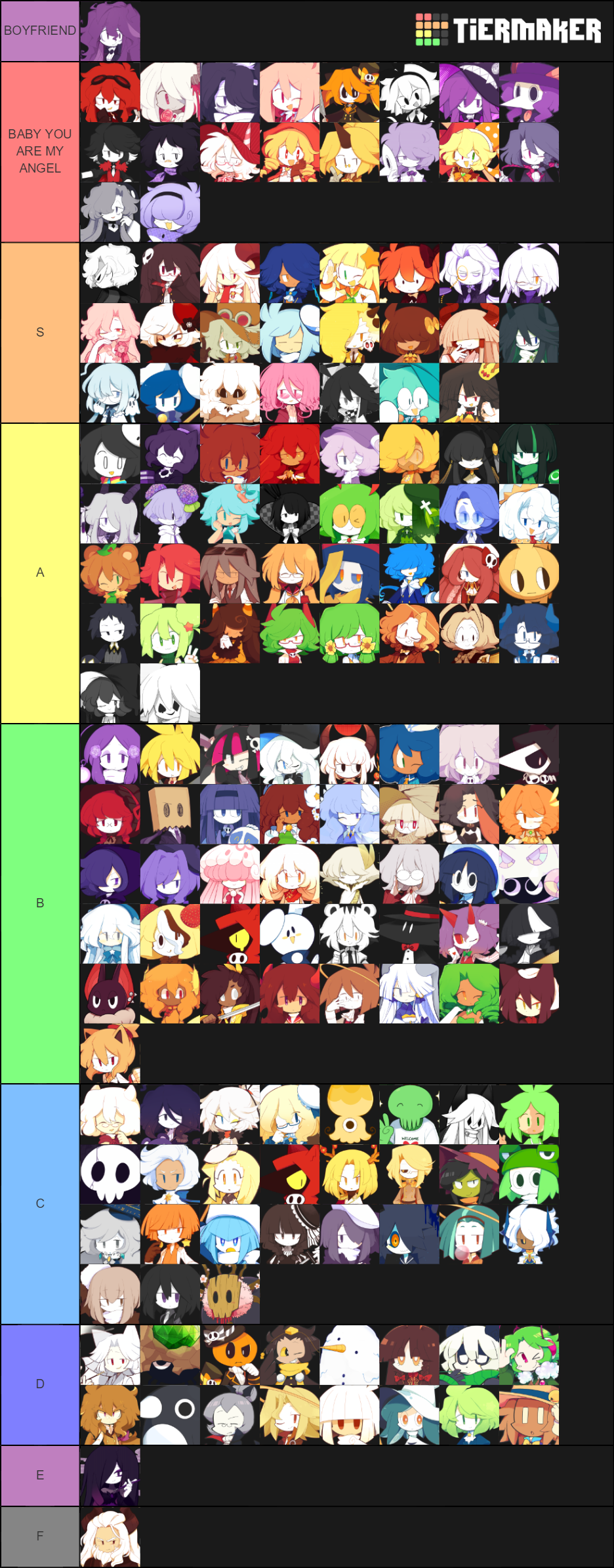 Nebulamancers Tier List (Community Rankings) - TierMaker