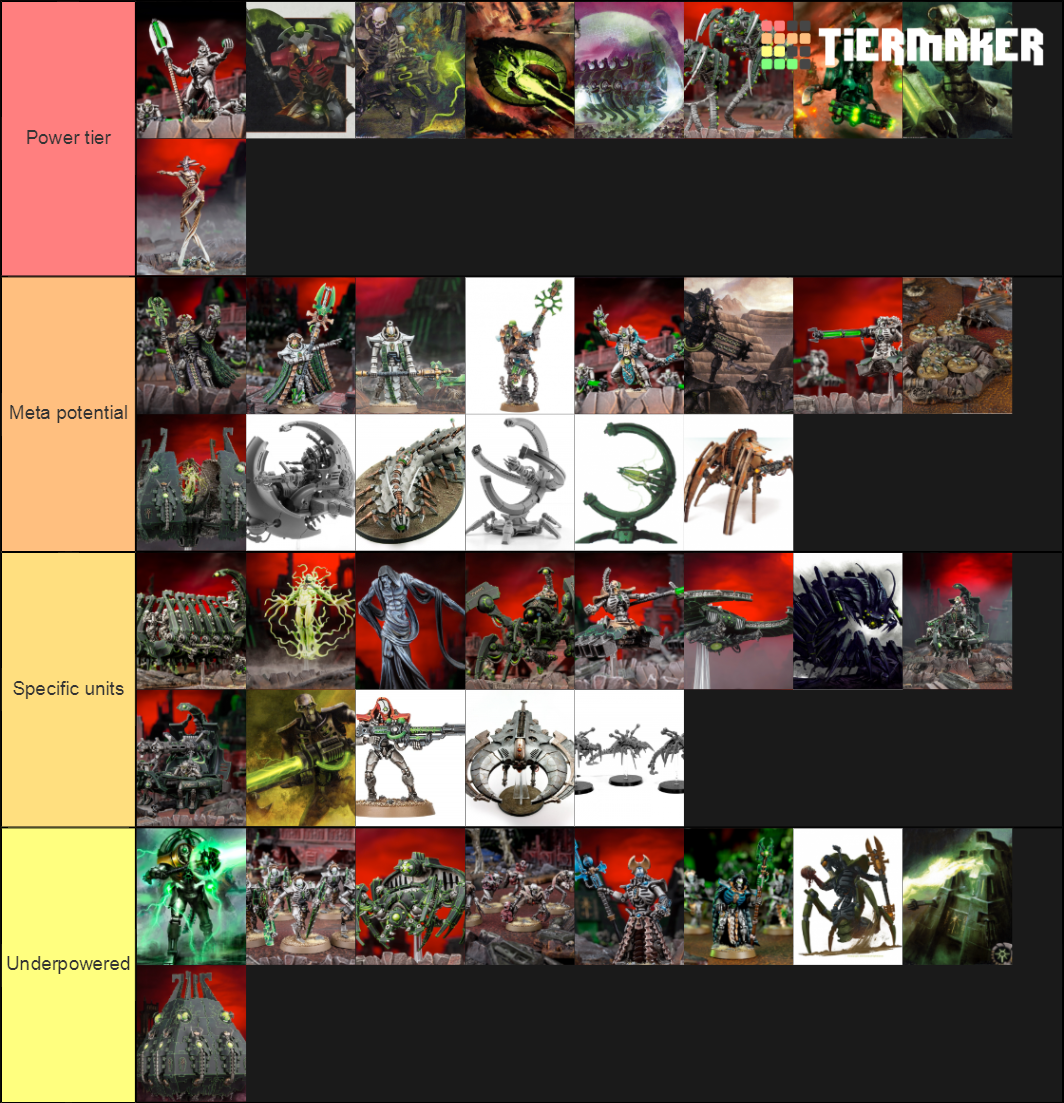 Necron Units (8 edition) Tier List (Community Rankings) - TierMaker