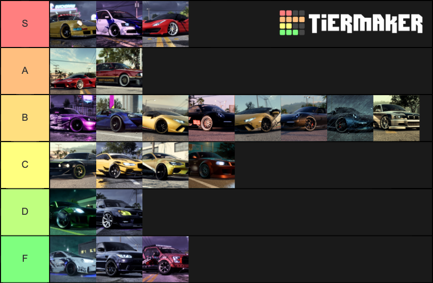 Need For Speed Heat Cars Tier List (Community Rankings) - TierMaker