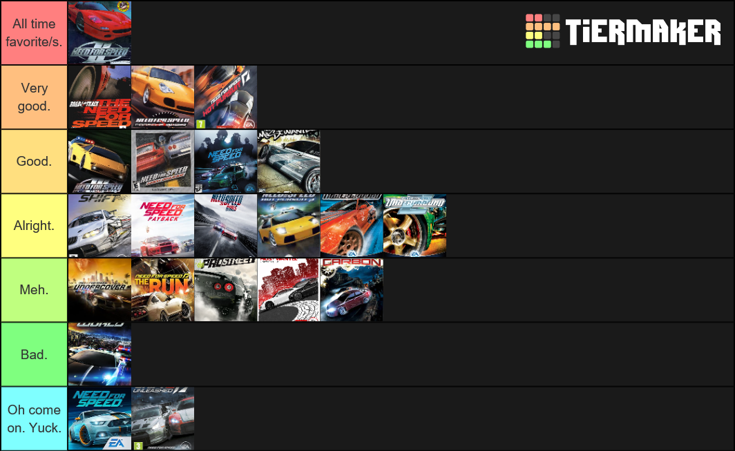 Need For Speed Rankings Tier List (Community Rankings) - TierMaker