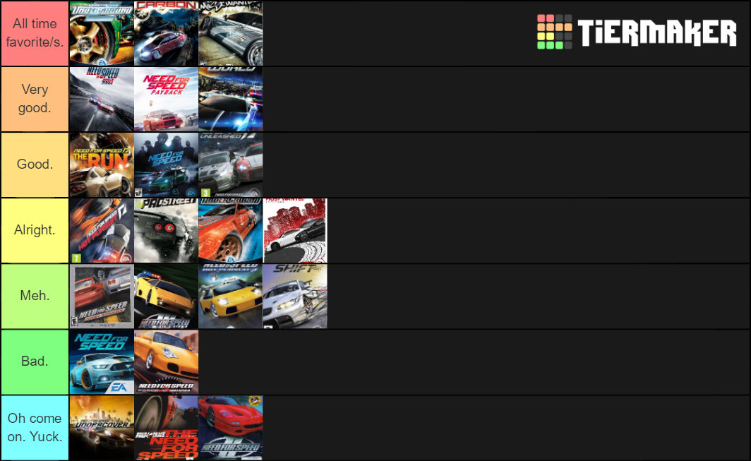 Need For Speed Rankings Tier List (Community Rankings) - TierMaker