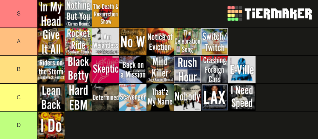 Need for Speed: Underground 2 Soundtrack Tier List (Community Rankings ...