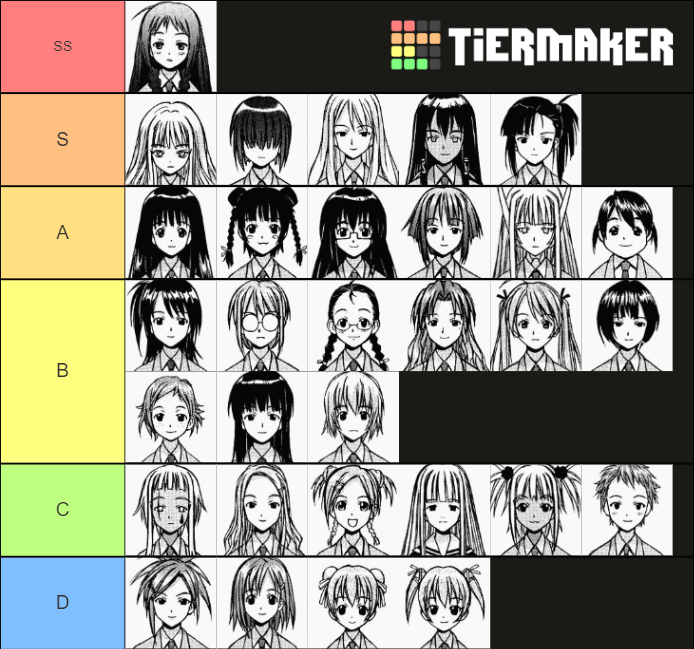 Negima Class 2/3A Tier List (Community Rankings) - TierMaker