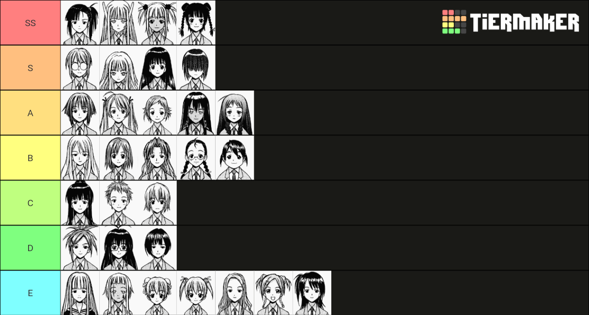 Negima Class 2/3A Tier List (Community Rankings) - TierMaker