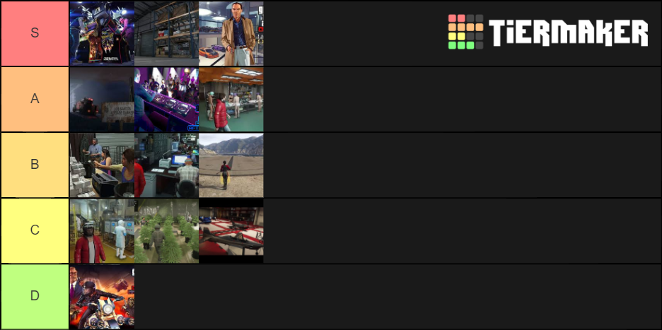Negocios de GTA Online Tier List (Community Rankings) - TierMaker