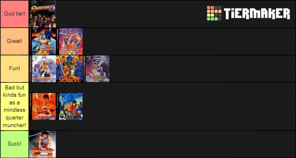 Neo Geo Hobo-Punching Simulators Tier List (Community Rankings) - TierMaker