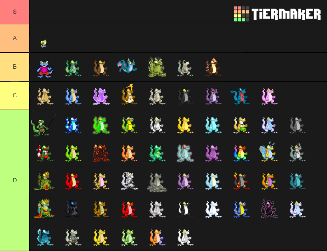 Neopets Techos Tier List (Community Rankings) - TierMaker
