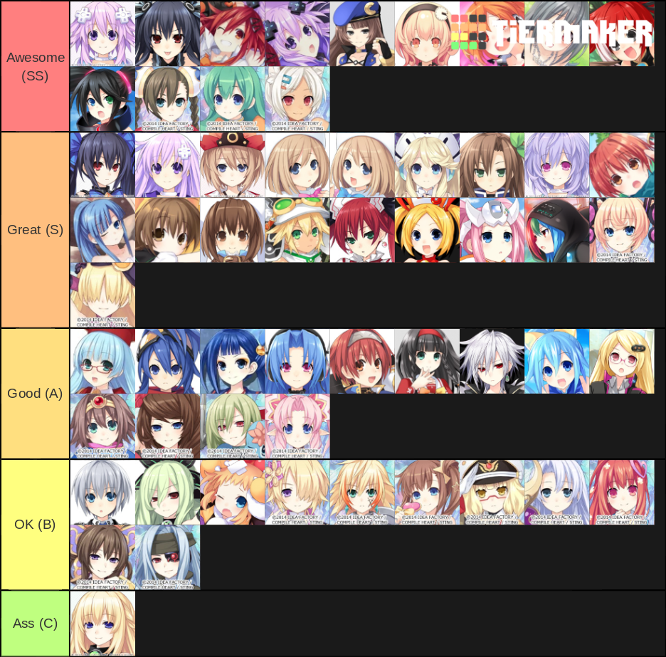 Neptunia Tier List (Community Rankings) - TierMaker