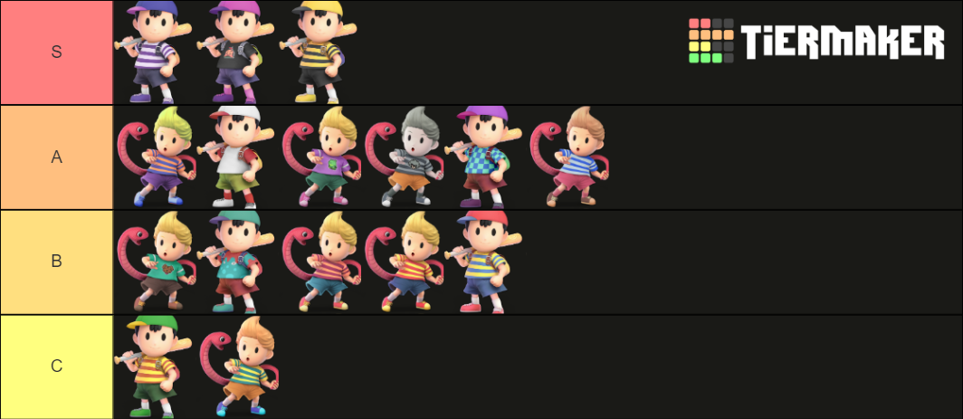 Ness and Lucas alts Tier List (Community Rankings) - TierMaker