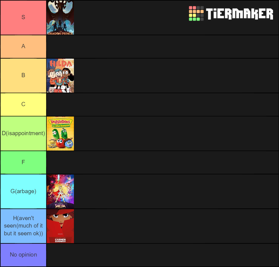 Netflix Animated Series Tier List (Community Rankings) - TierMaker