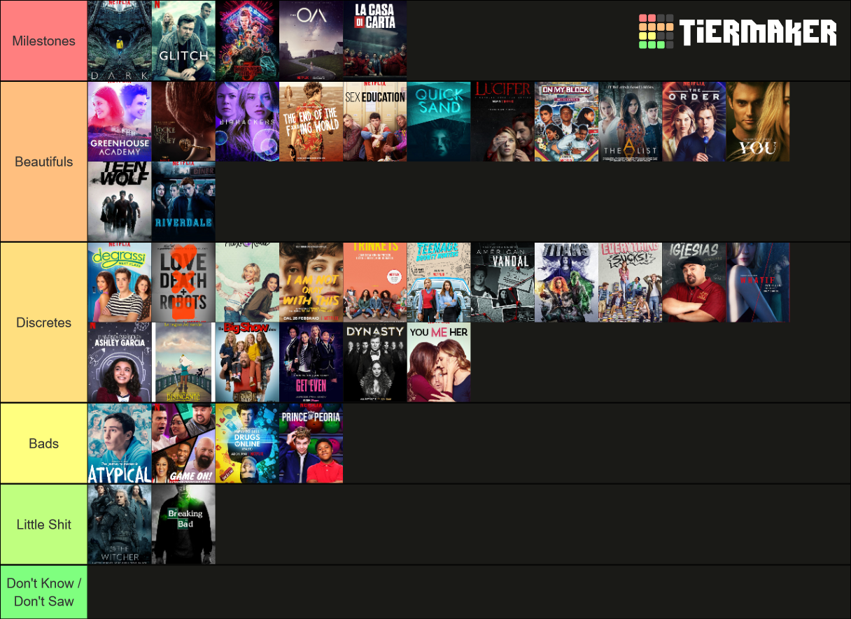 Netflix Best Series Tier List Community Rankings TierMaker netflix-best-series-tier-list-community-rankings-tiermaker