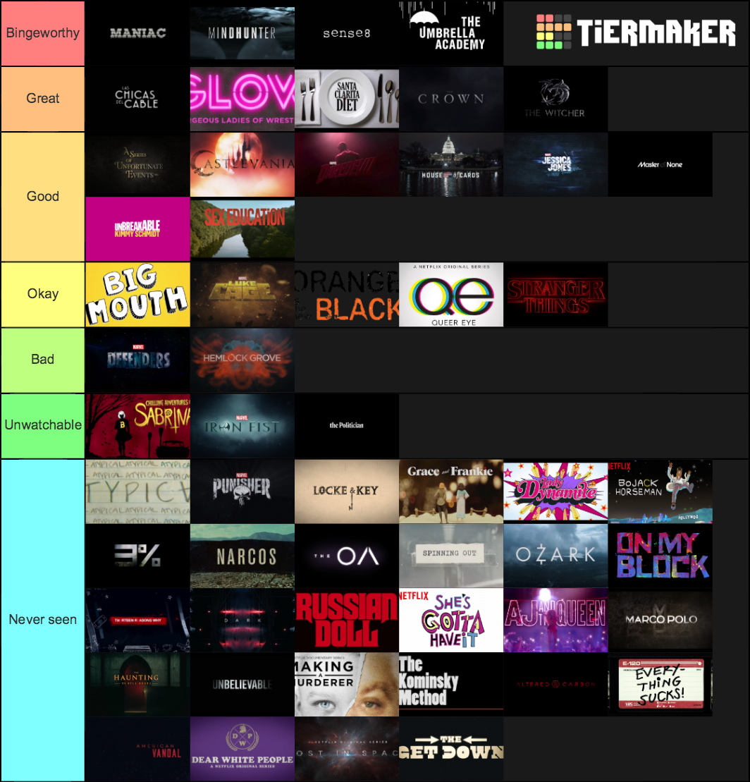 Netflix Original Series Tier List (Community Rankings) - TierMaker