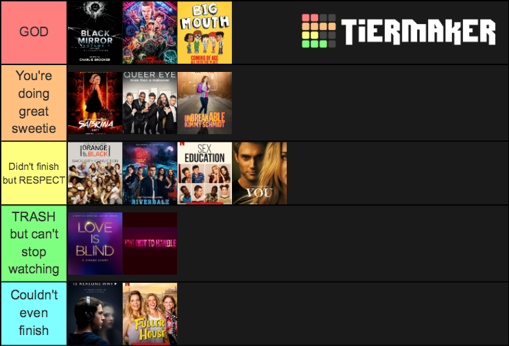 Netflix Original Shows Tier List (Community Rankings) - TierMaker