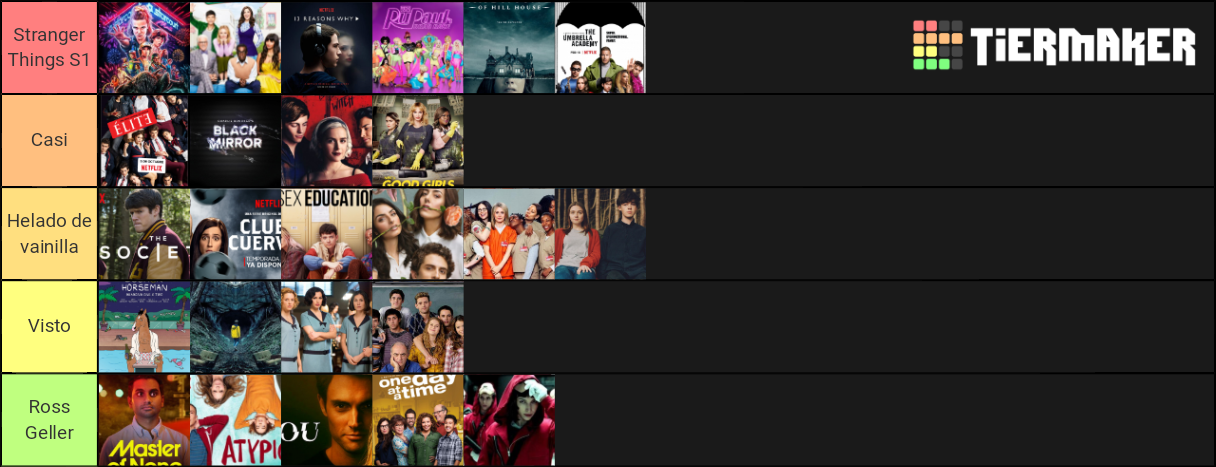 netflix originales Tier List (Community Rankings) - TierMaker