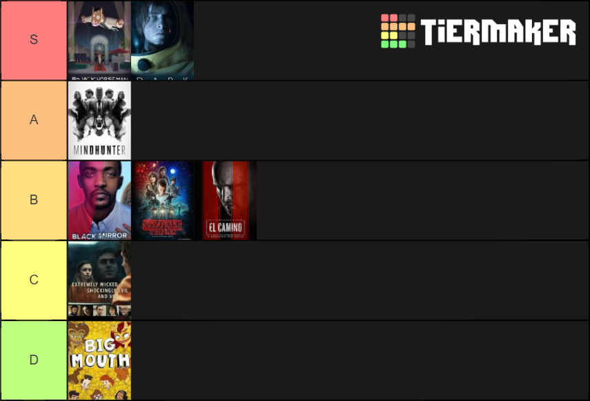 Netflix Originals Tier List (Community Rankings) - TierMaker
