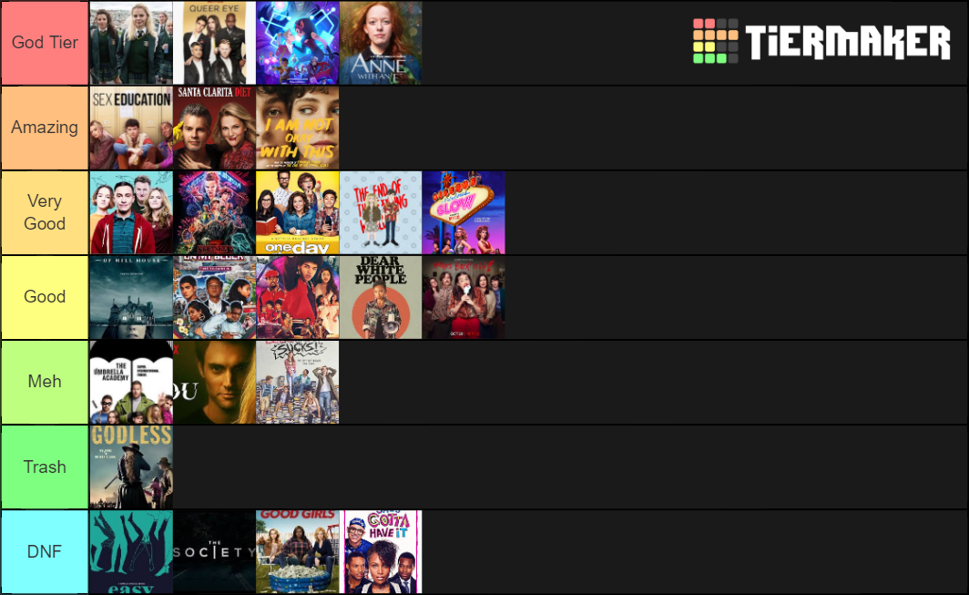 Netflix Shows Tier List (Community Rankings) - TierMaker