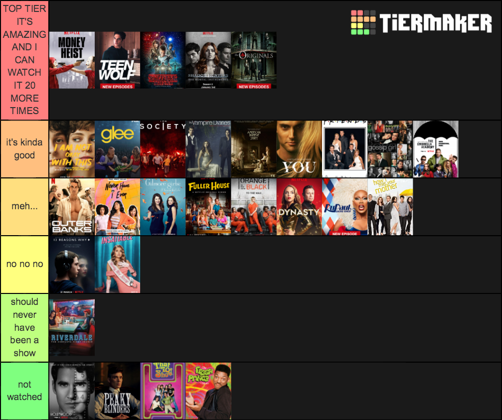 Netflix Shows Tier List (Community Rankings) - TierMaker