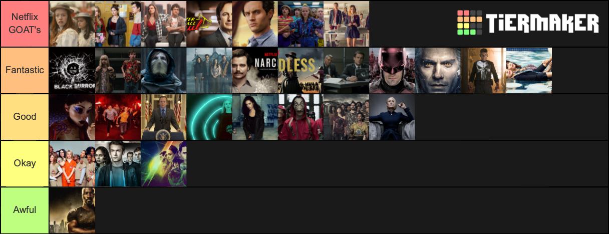 Netflix Shows Ranked Tier List (Community Rankings) - TierMaker