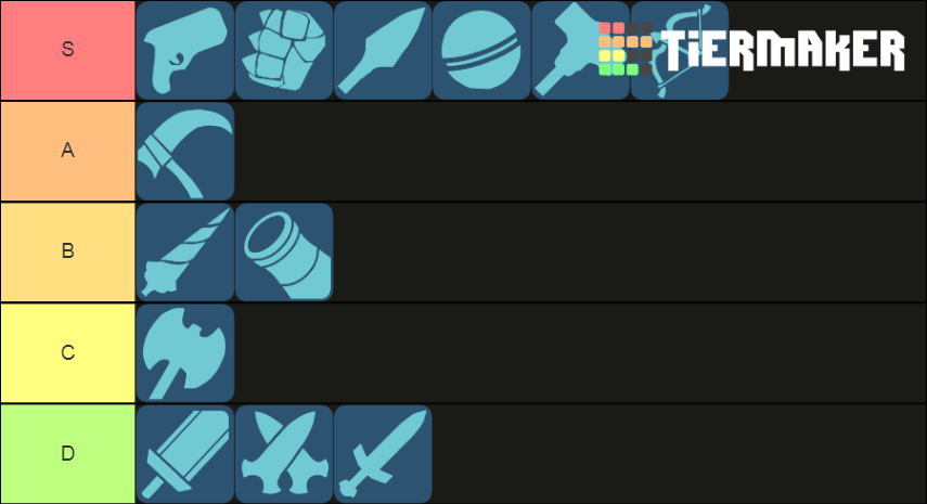 (New) Brawlhalla Weapon Tierlist Maker Tier List (Community Rankings ...