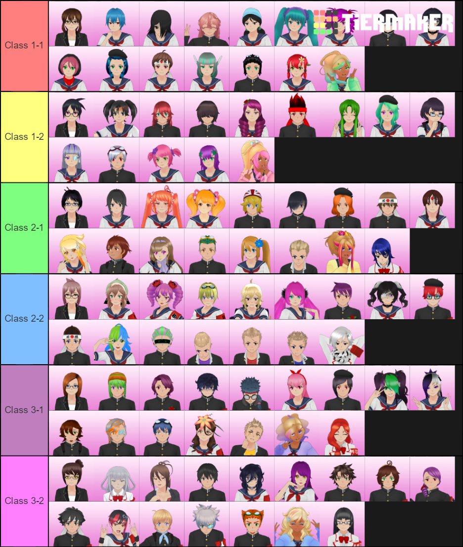 New Classes For Yandere Simulator Tier List (Community Rankings ...
