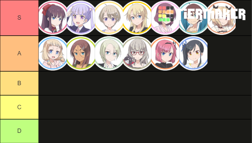 New Game! Characters Tier List (Community Rankings) - TierMaker