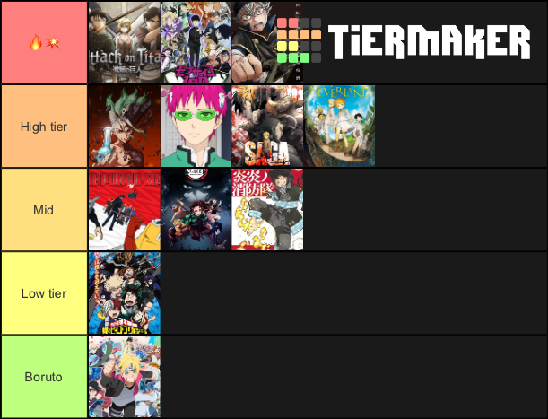 New gen Tier List (Community Rankings) - TierMaker