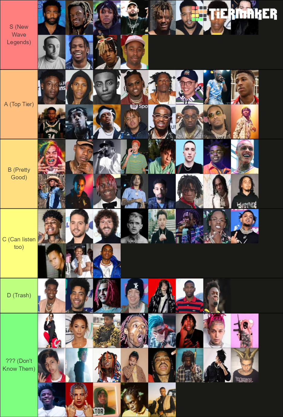 New Generation Rappers Tier List (Community Rankings) - TierMaker