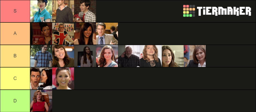 New Girl Side Characters Ranking Tier List (Community Rankings) - TierMaker