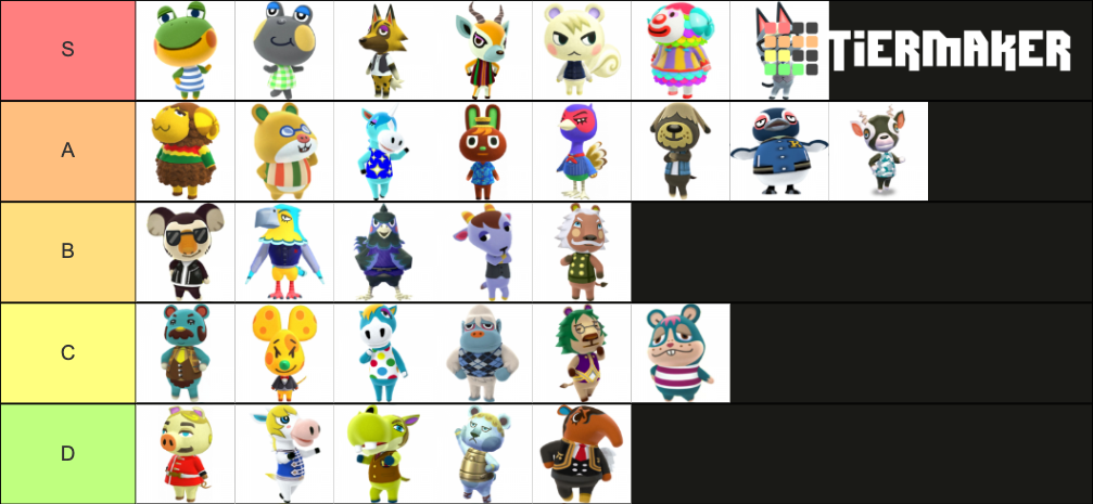 New Horizons Smug Villagers Tier List (Community Rankings) - TierMaker