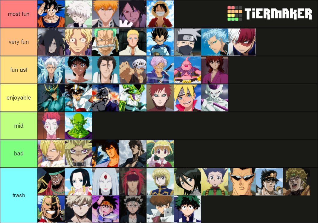 NEW JUMP FORCE ROSTER Tier List (Community Rankings) - TierMaker