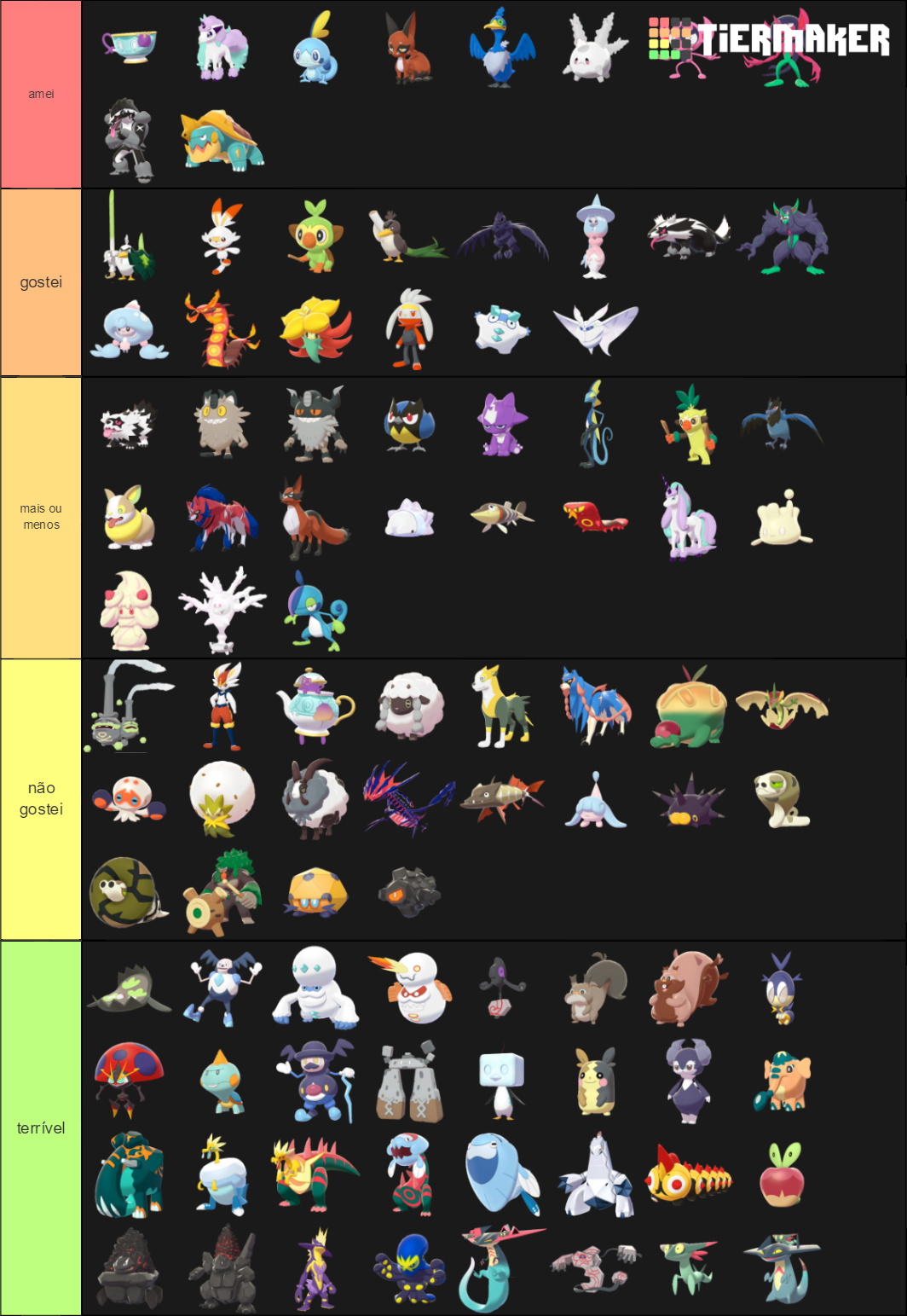 New Pokemon in Sword and Shield Tier List (Community Rankings) - TierMaker