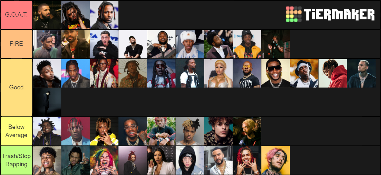 New School Rappers Tier List (Community Rankings) - TierMaker