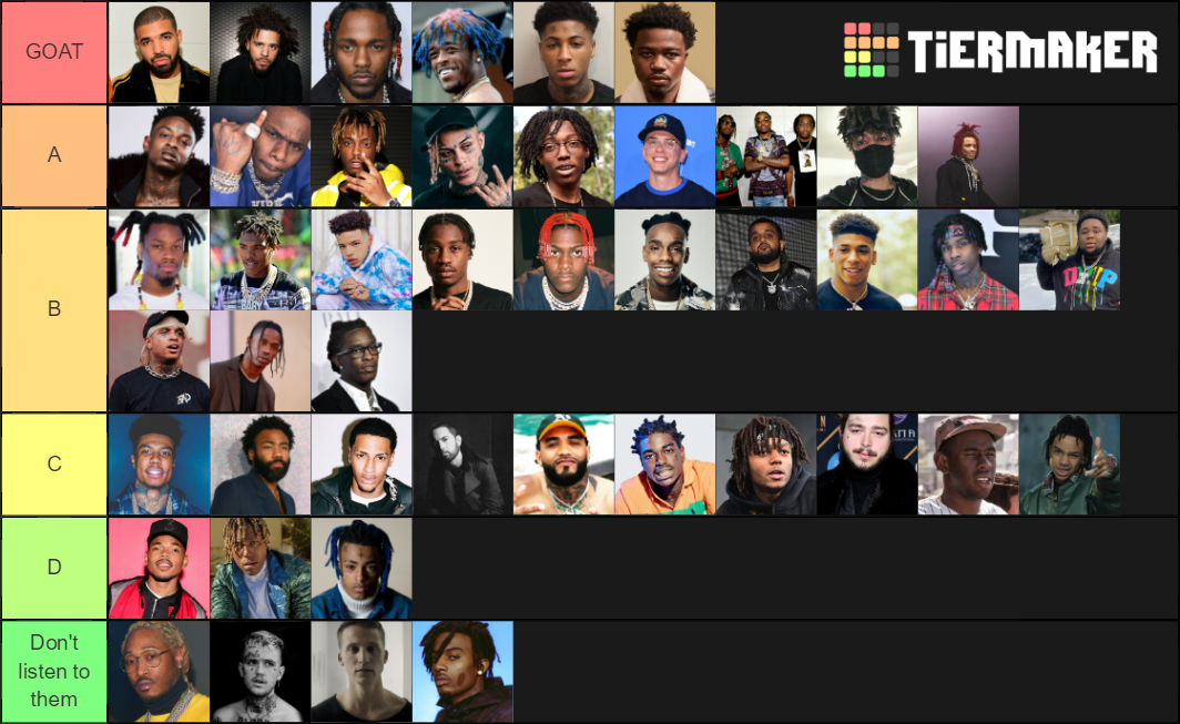 new school rappers Tier List (Community Rankings) - TierMaker