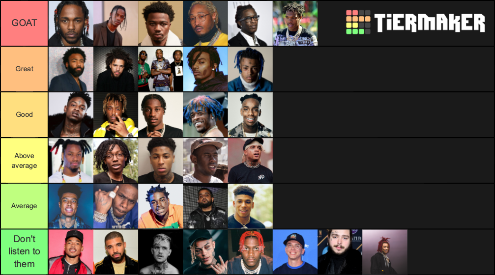 new school rappers Tier List (Community Rankings) - TierMaker