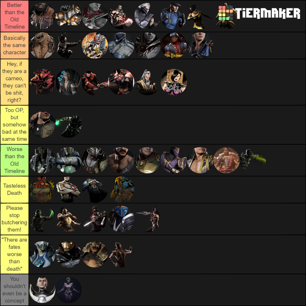 New Timeline Characters (MK) Tier List (Community Rankings) - TierMaker