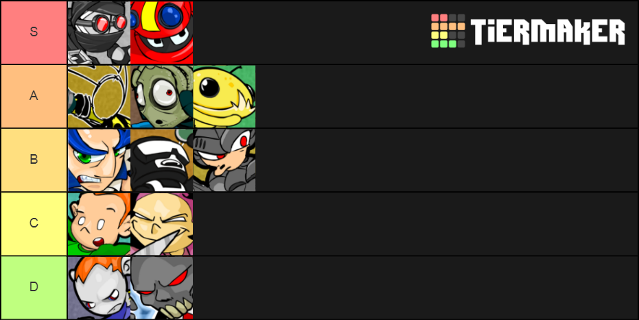Newgrounds Rumble Tier List (Community Rankings) - TierMaker
