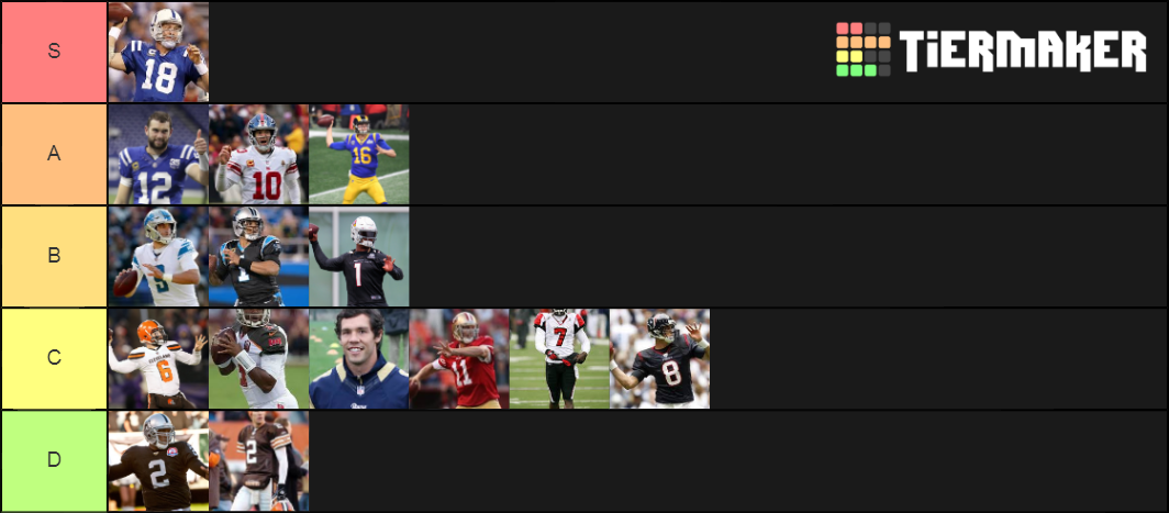 NFL Draft Number 1 Overall Picks Tier List (Community Rankings) - TierMaker