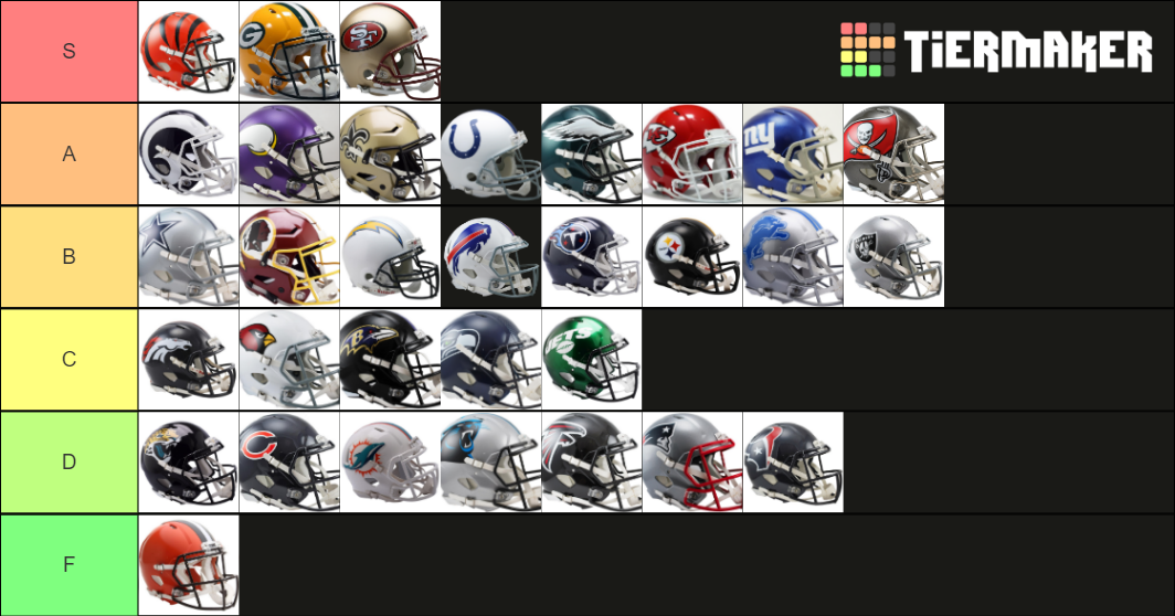 NFL Helmets Tier List (Community Rankings) - TierMaker